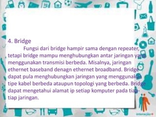 Macam-macam perangkat keras jaringan | PPTX