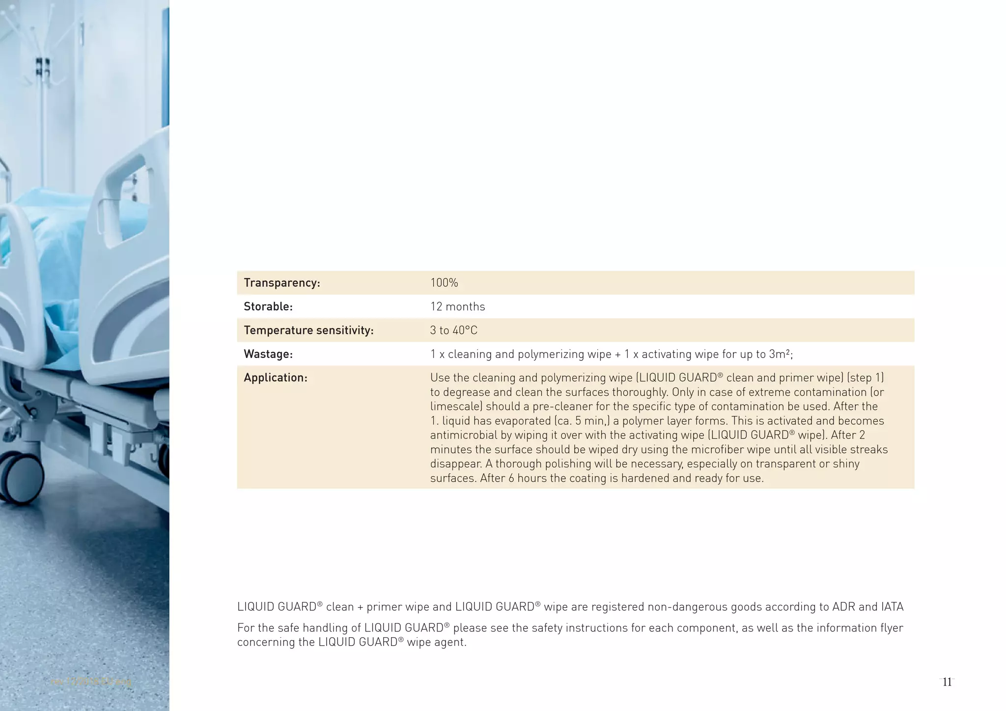 permanent antimicrobial coating Liquid Guard | PDF | Home Appliances ...