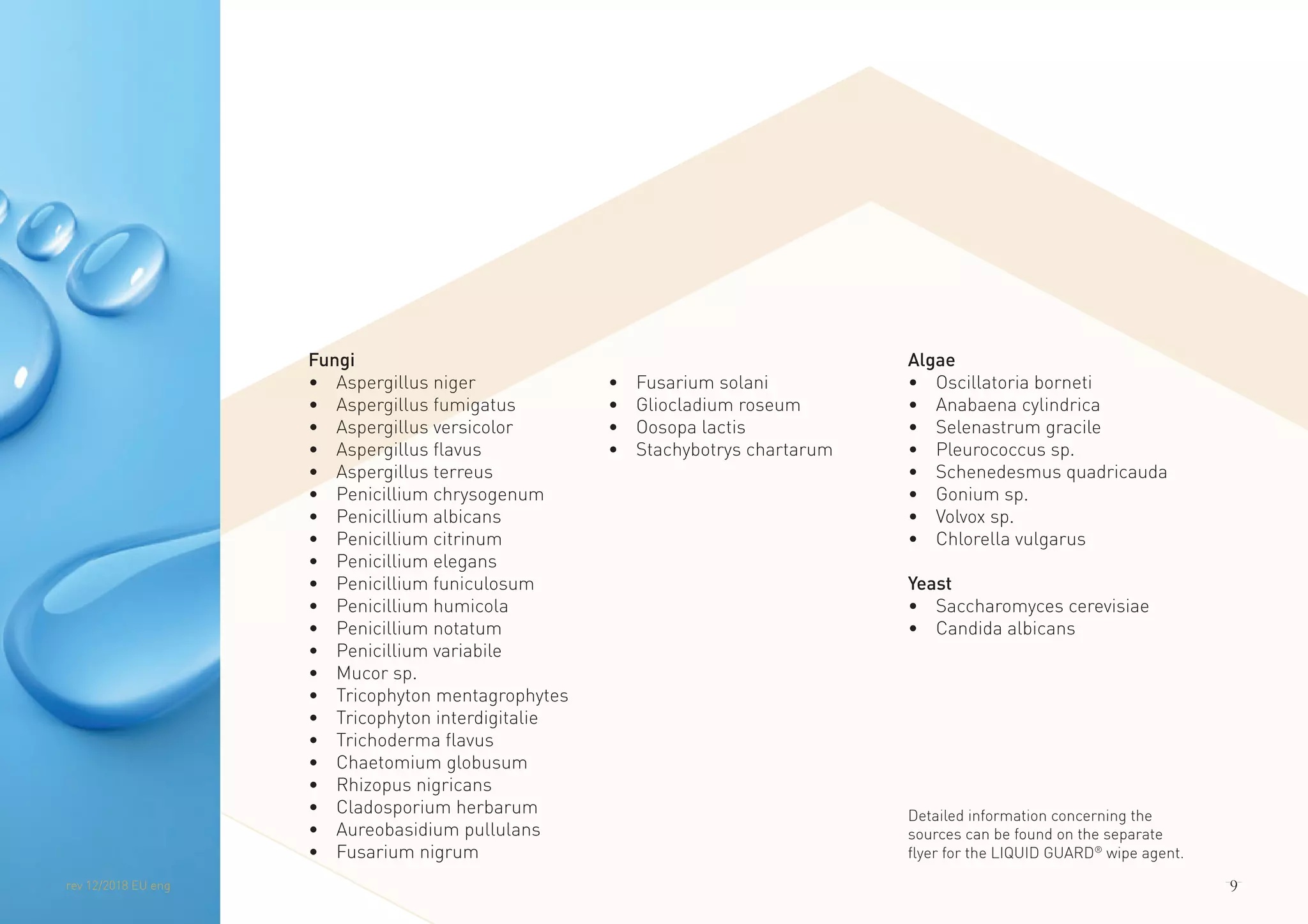 permanent antimicrobial coating Liquid Guard | PDF | Home Appliances ...