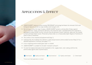 permanent antimicrobial coating Liquid Guard | PDF | Home Appliances ...