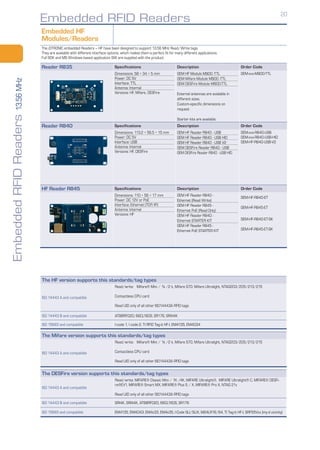 Product Catalogue iDTRONIC Professional RFID | PDF