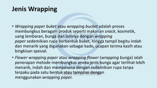 Produk Wrapping.pdf