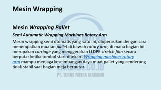 Produk Wrapping.pdf