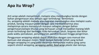 Produk Wrapping.pdf