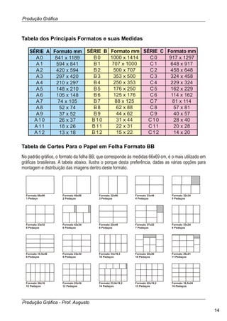 Produção gráfica apostila | PDF
