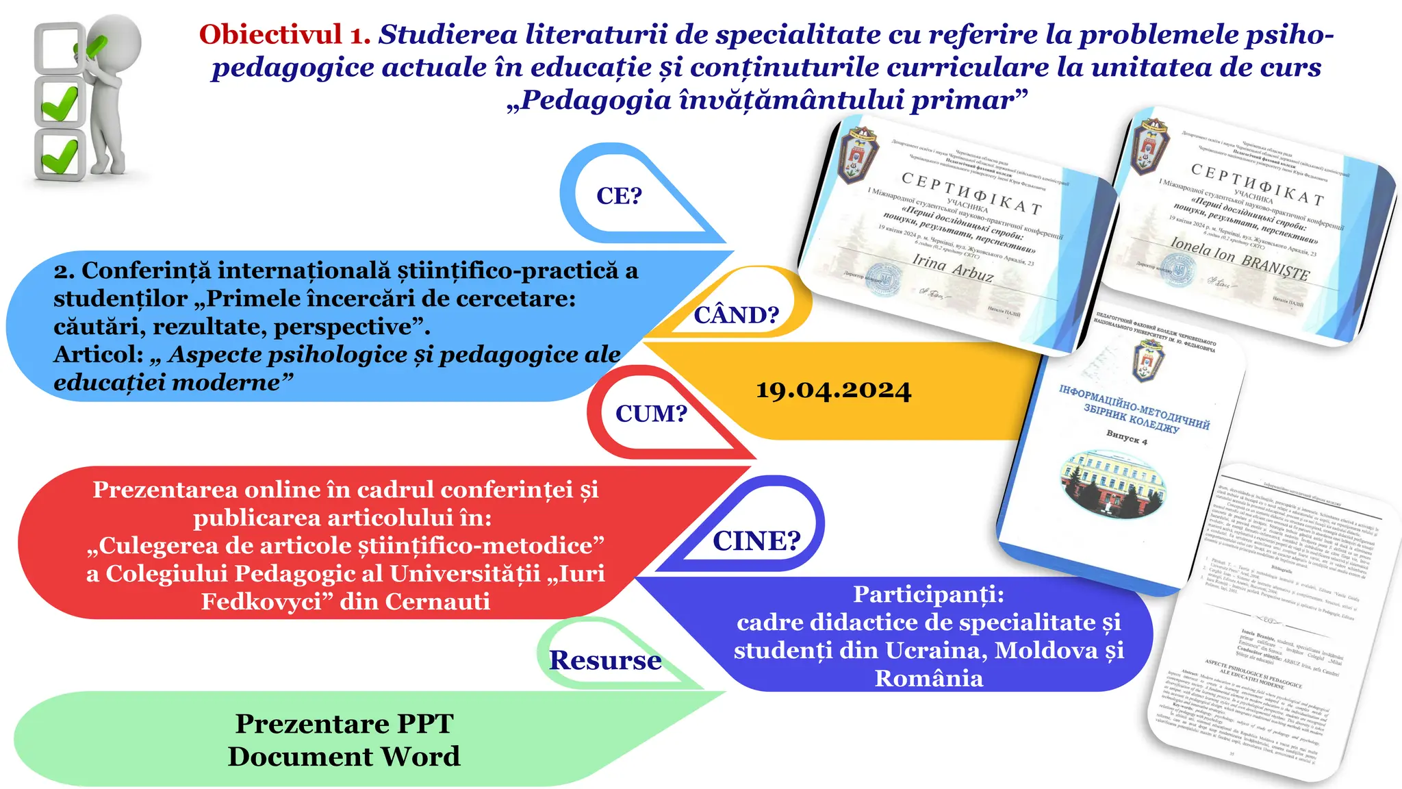 CURS DIGITAL de lecții interactive la unitatea de curs: „Pedagogia învățământului primar” | PPTX