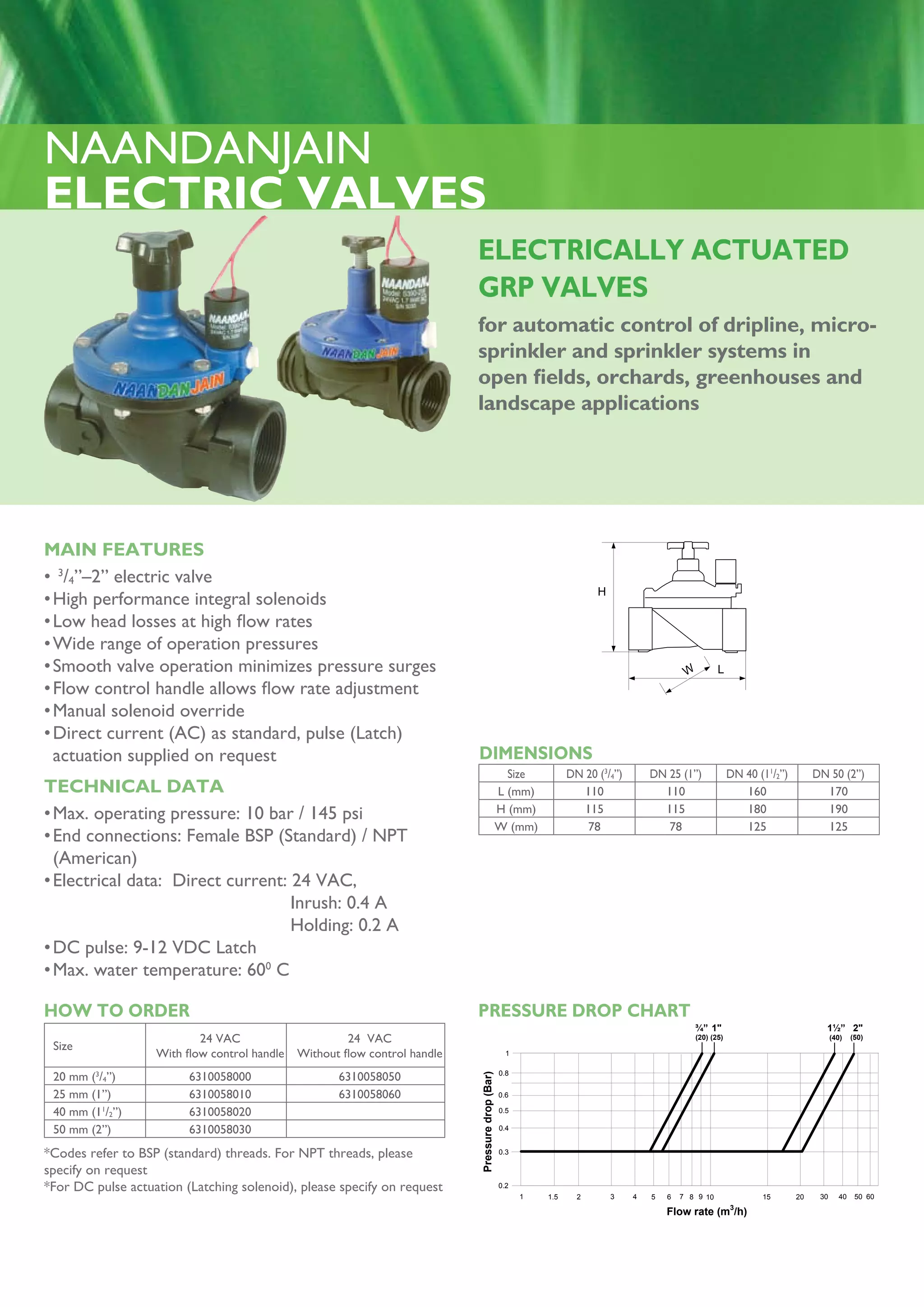 Produse accesorii naandanjain valva electrica, control automat al ...