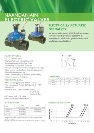 Produse accesorii naandanjain valva electrica, control automat al ...