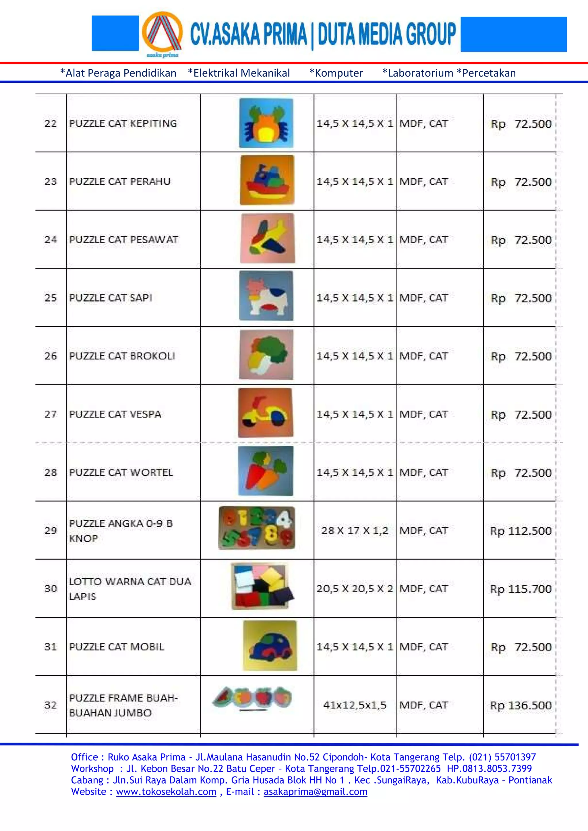 Pabrik dan Distributor Mainan Anak / Edukatif / Jadul / Kayu / Plastik ...