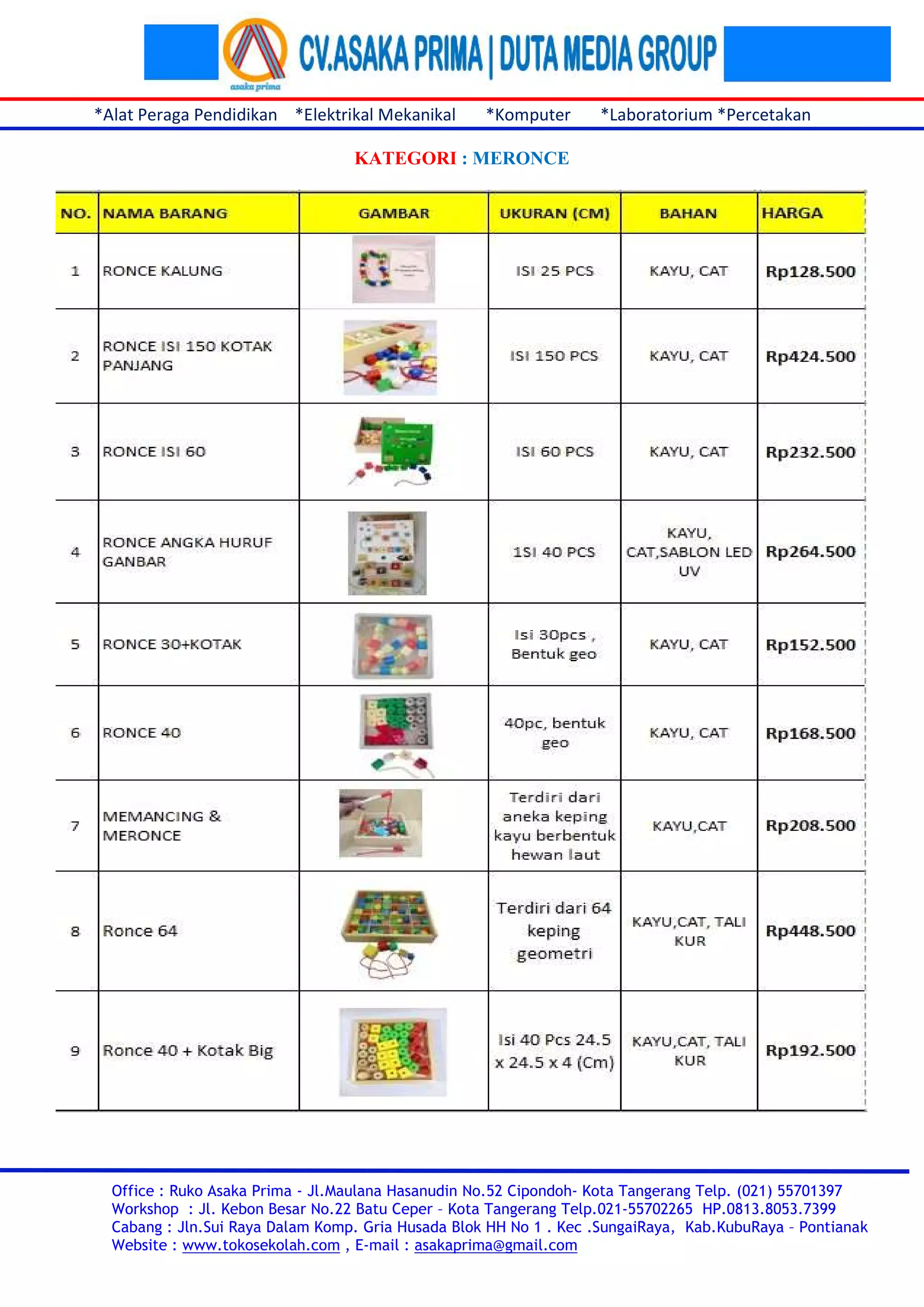 Pabrik dan Distributor Mainan Anak / Edukatif / Jadul / Kayu / Plastik ...