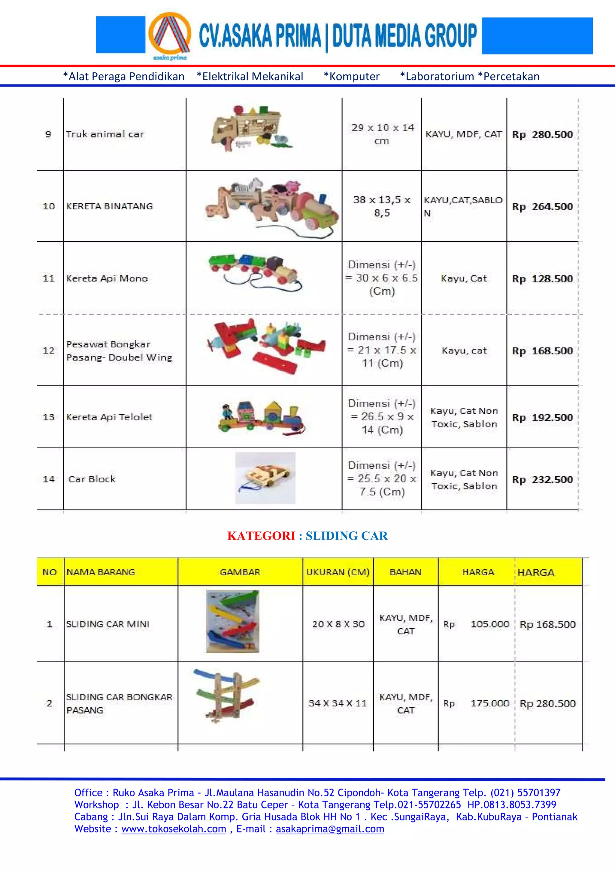 Pabrik dan Distributor Mainan Anak / Edukatif / Jadul / Kayu / Plastik ...