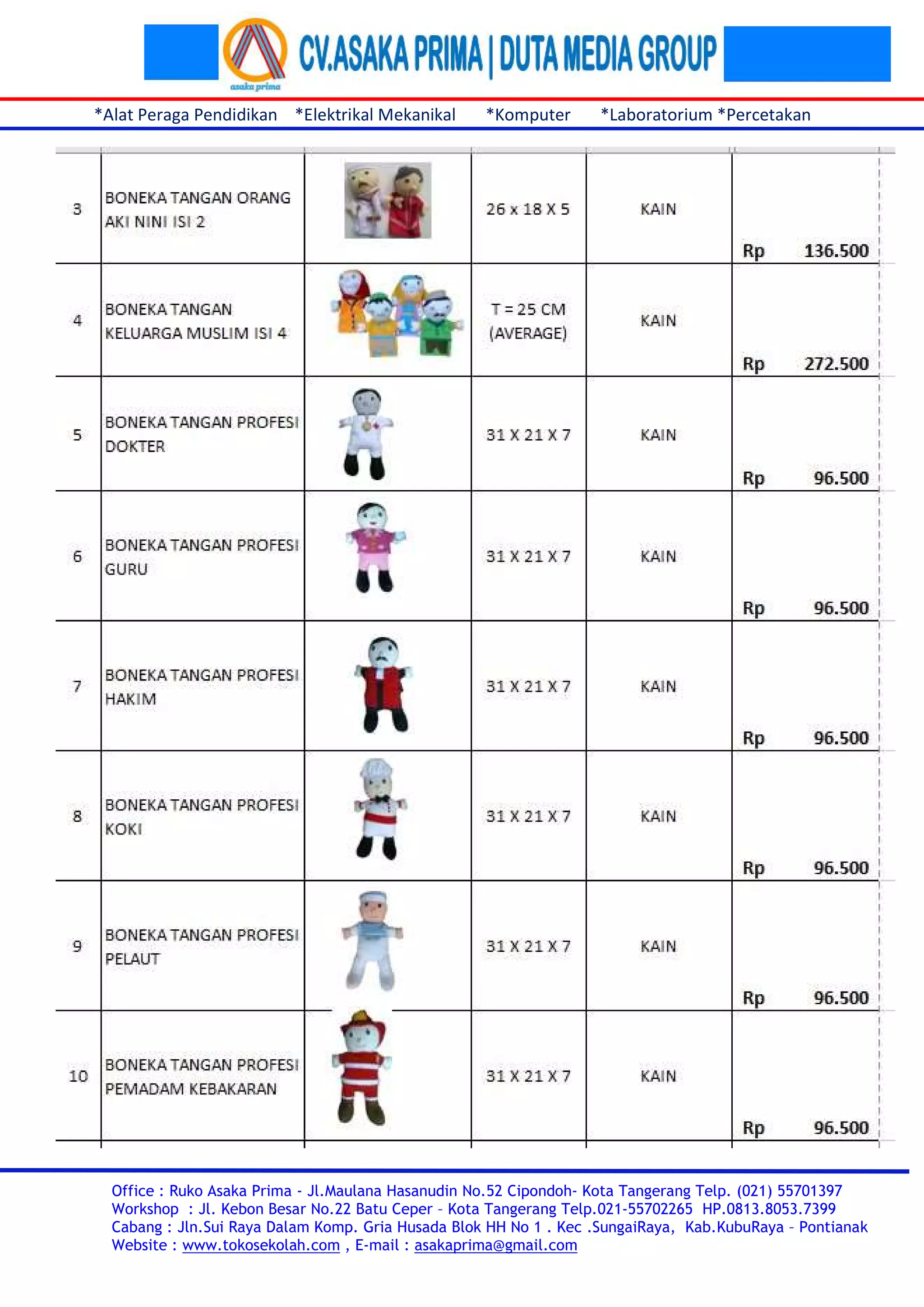 Pabrik dan Distributor Mainan Anak / Edukatif / Jadul / Kayu / Plastik ...