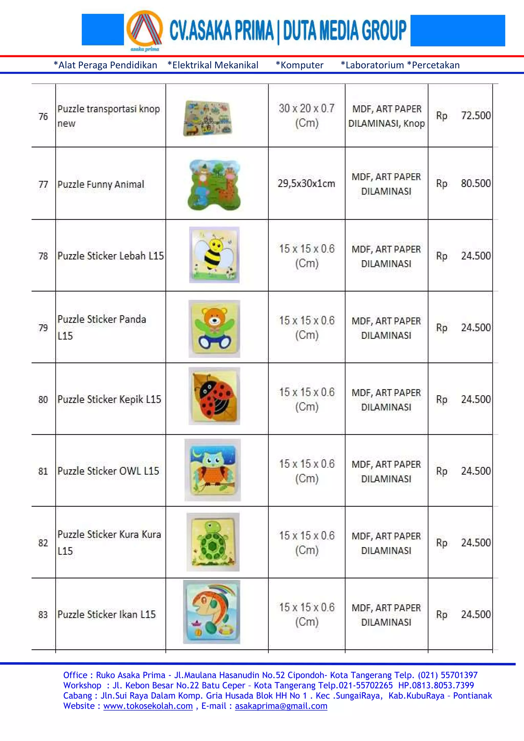 Pabrik dan Distributor Mainan Anak / Edukatif / Jadul / Kayu / Plastik ...