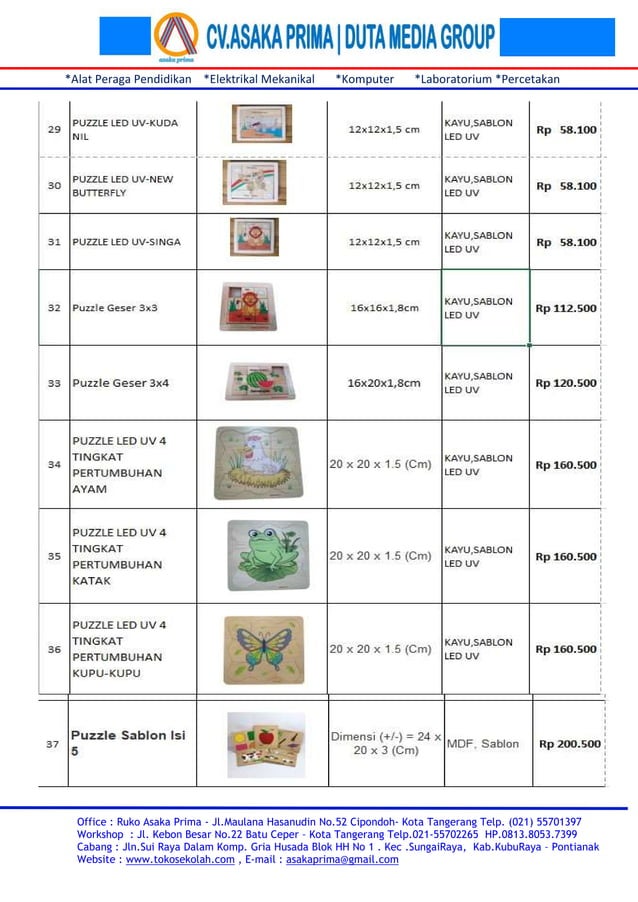 Pabrik dan Distributor Mainan Anak / Edukatif / Jadul / Kayu / Plastik ...