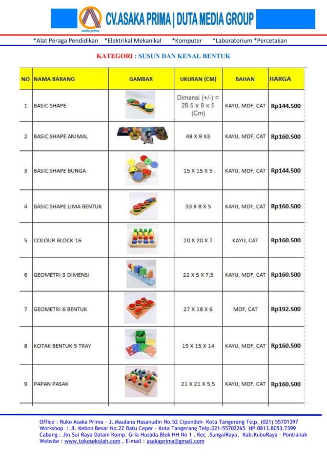 Pabrik dan Distributor Mainan Anak / Edukatif / Jadul / Kayu / Plastik ...