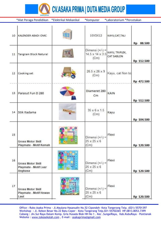 Pabrik dan Distributor Mainan Anak / Edukatif / Jadul / Kayu / Plastik ...