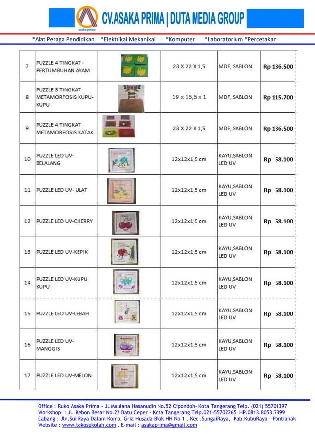 Pabrik dan Distributor Mainan Anak / Edukatif / Jadul / Kayu / Plastik ...