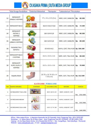 Pabrik dan Distributor Mainan Anak / Edukatif / Jadul / Kayu / Plastik ...