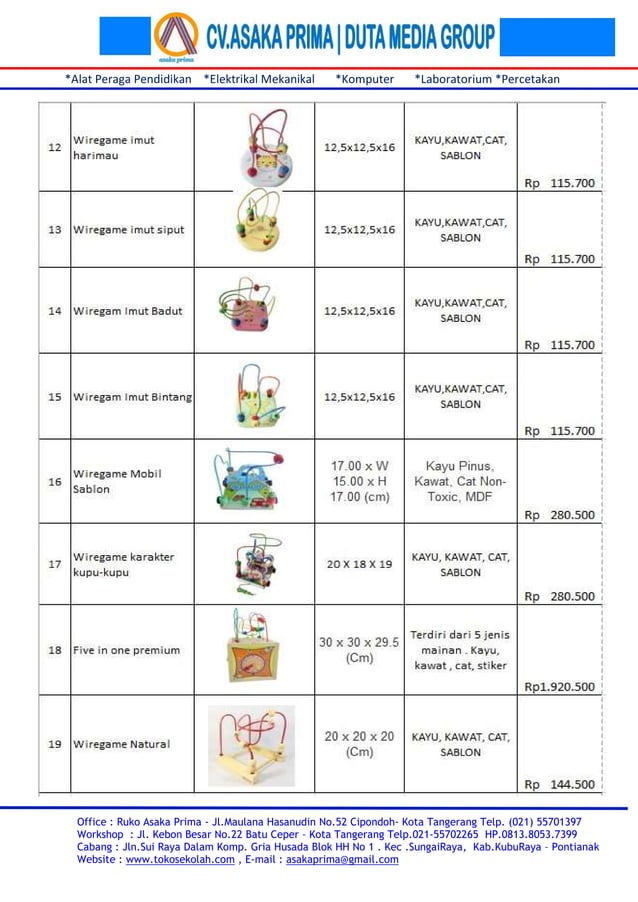 Pabrik dan Distributor Mainan Anak / Edukatif / Jadul / Kayu / Plastik ...