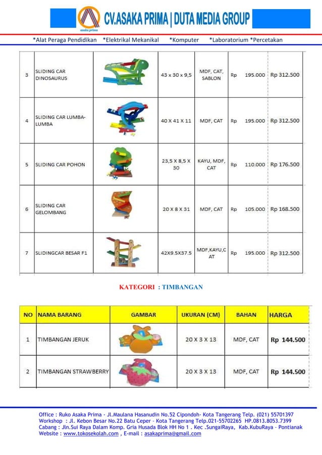 Pabrik dan Distributor Mainan Anak / Edukatif / Jadul / Kayu / Plastik ...