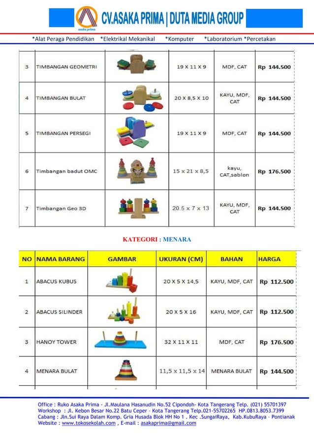 Pabrik dan Distributor Mainan Anak / Edukatif / Jadul / Kayu / Plastik ...