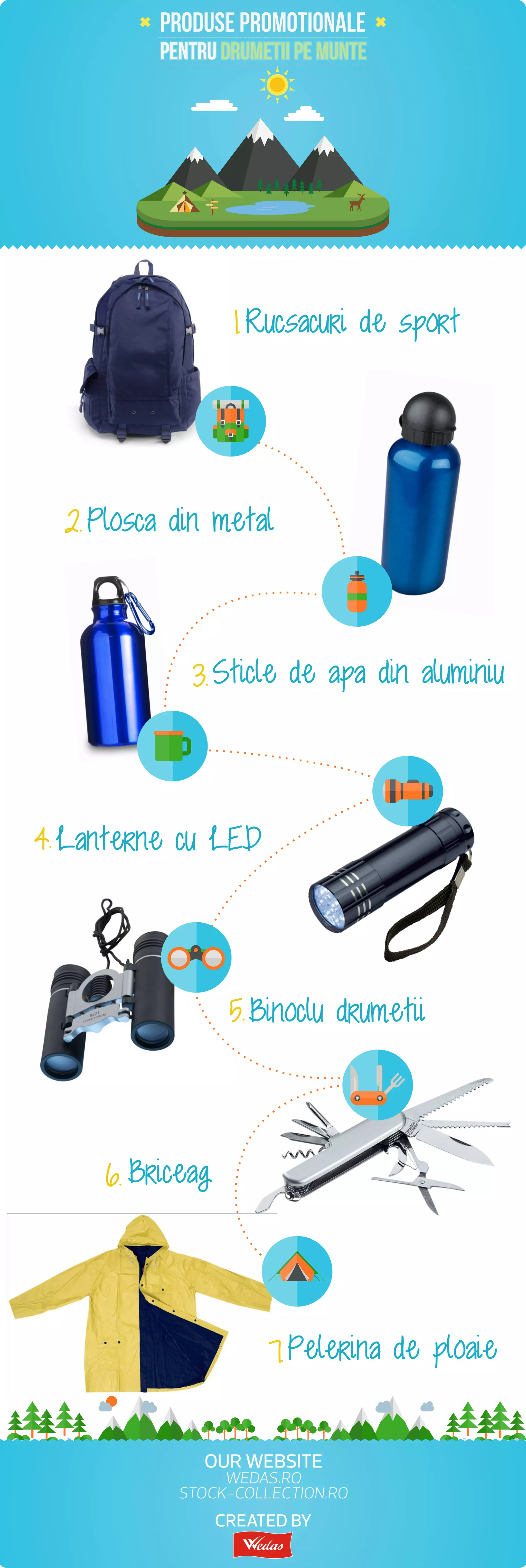 Produse promotionale pentru drumetii pe munte | PDF