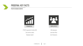 Prodyna company presentation-2018 | PPT
