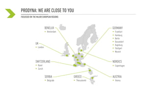 Prodyna company presentation-2018 | PPT