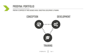 Prodyna company presentation-2018 | PPT