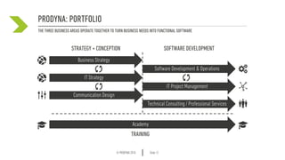 Prodyna company presentation-2018 | PPT