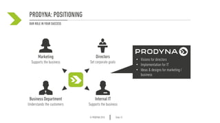 Prodyna company presentation-2018 | PPT