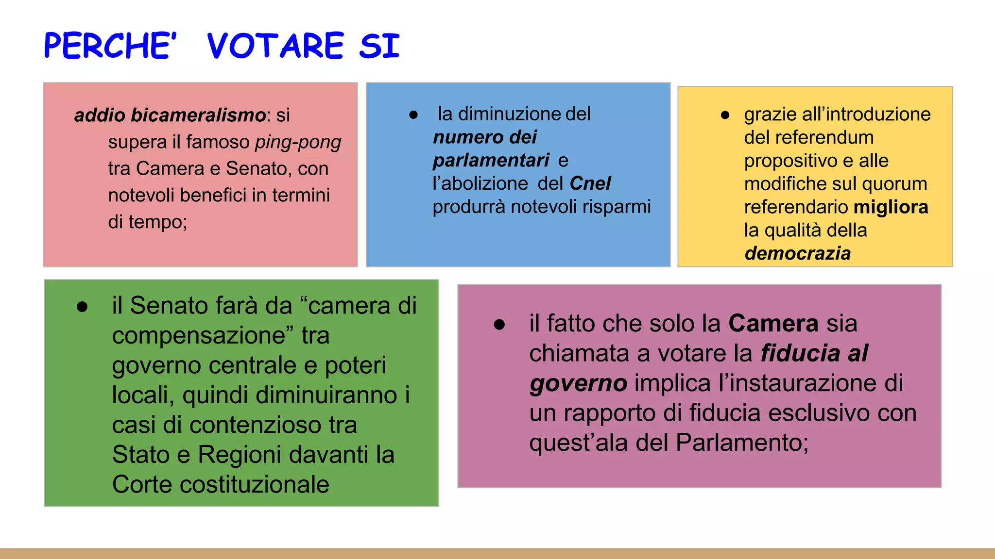 Pro e contro referendum | PPT