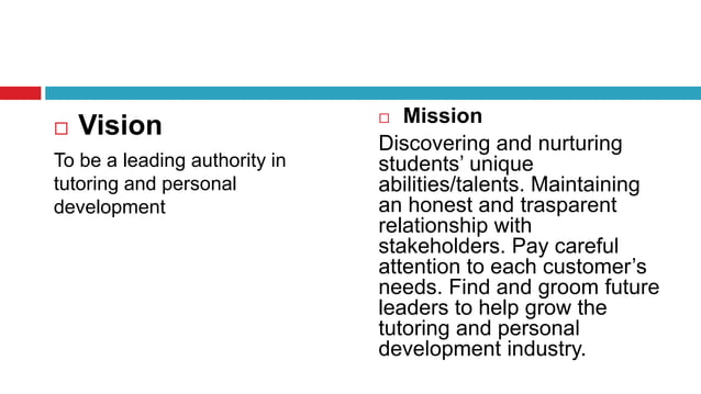 Pro_Ed Academy | PPTX