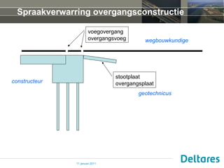 Robuuste Overgangsconstructies | PPT