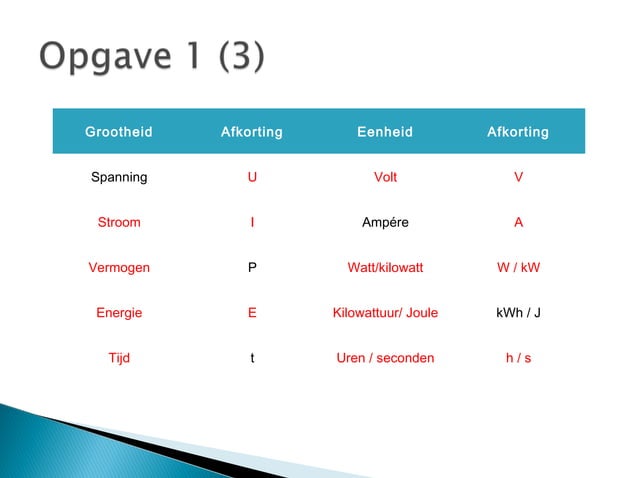 Proefwerk elektriciteit powerpoint uitwerkingen versie 2 | PPT
