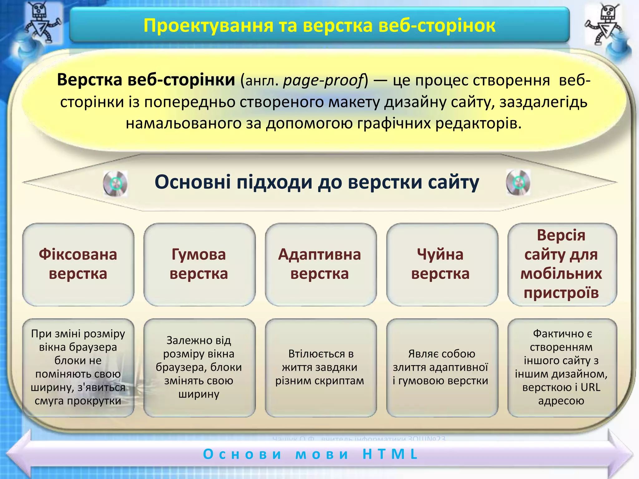 Проектування та верстка веб сторінок Pptx