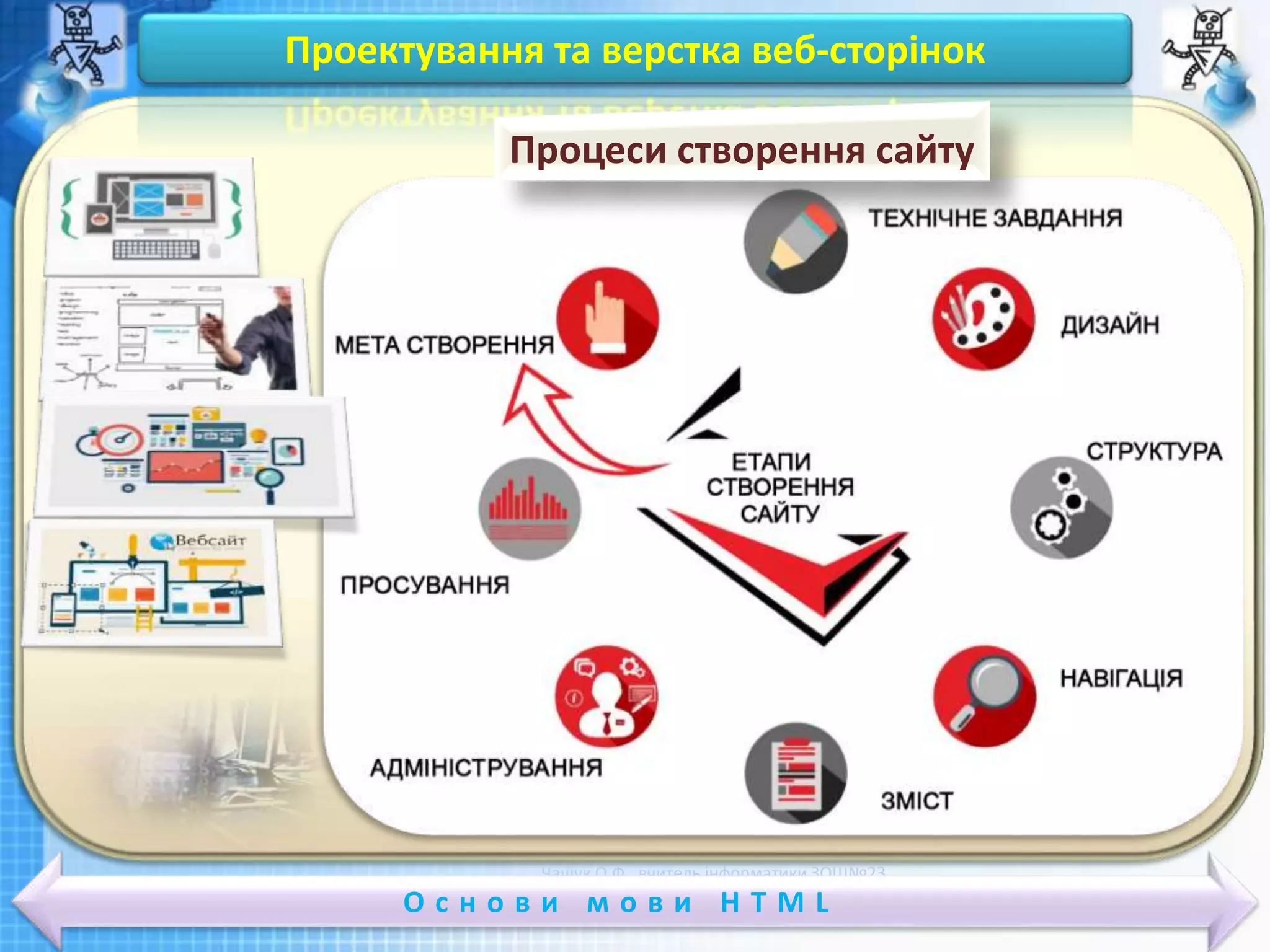 Проектування та верстка веб сторінок Pptx