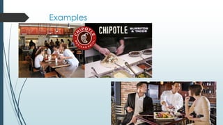 Pro english services "Types of restaurants" | PPT