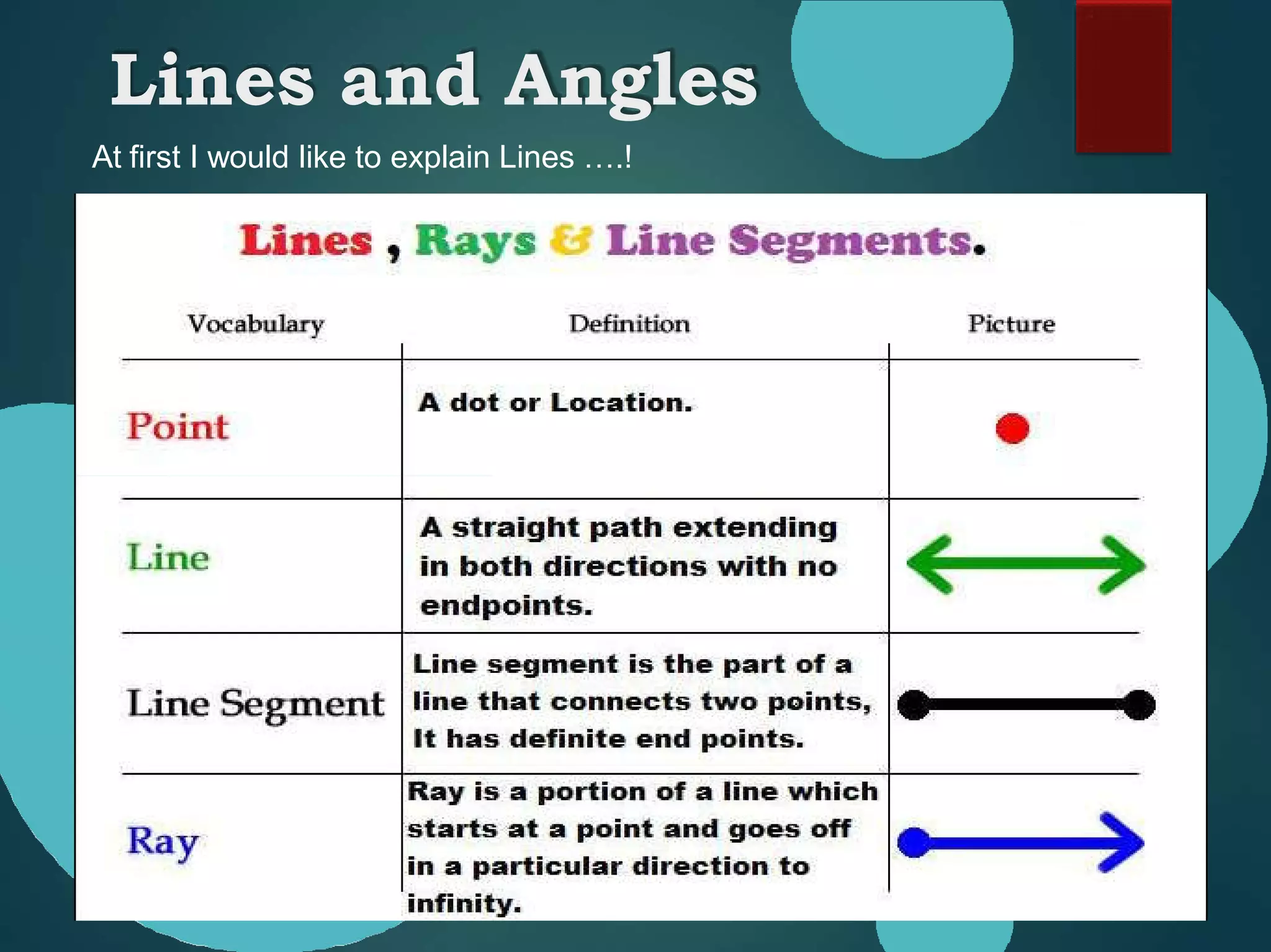 Proeprties of lines and triangles | PDF | Geography | Science