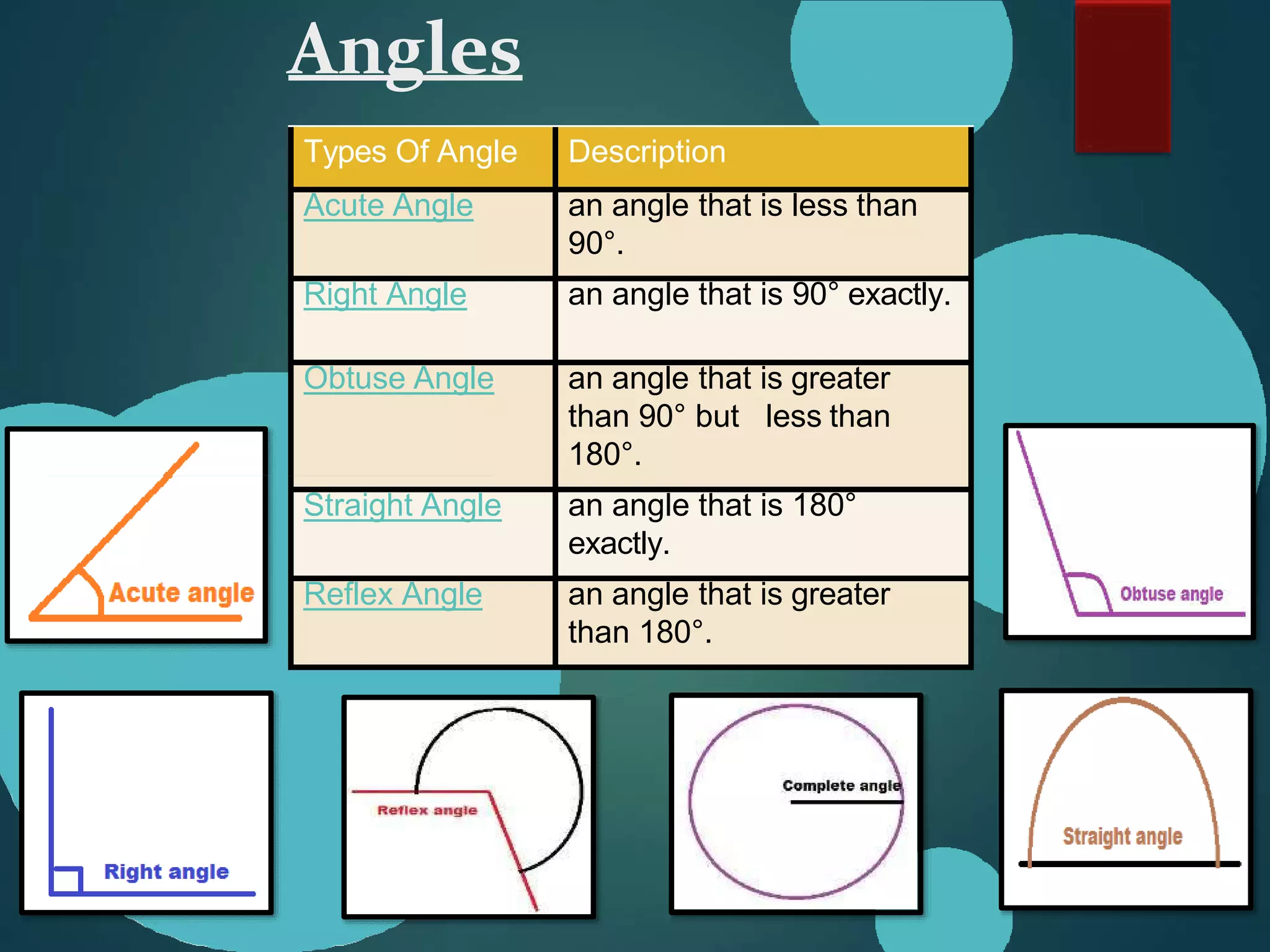 Proeprties of lines and triangles | PDF | Geography | Science