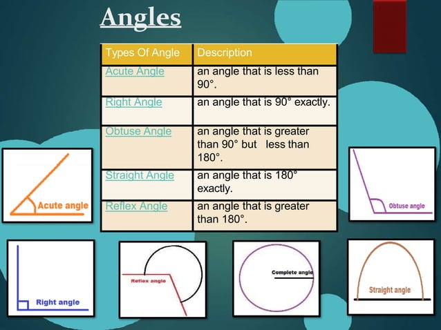 Proeprties of lines and triangles | PDF | Geography | Science