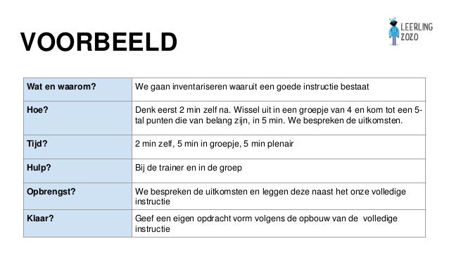 Digitale didactiek | Leerlab leerling 2020 | volledige instructie