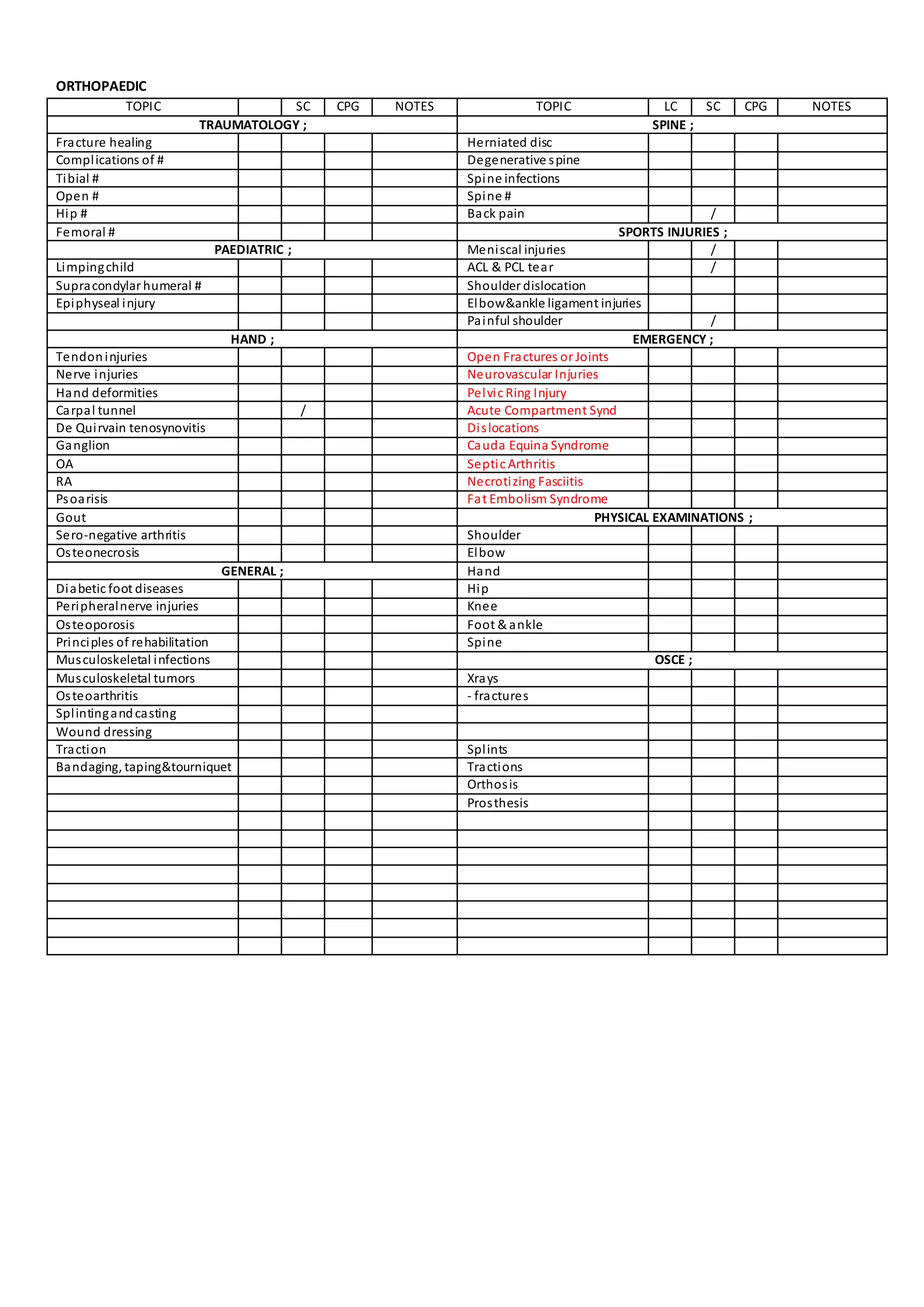 Medical exam checklist | DOCX