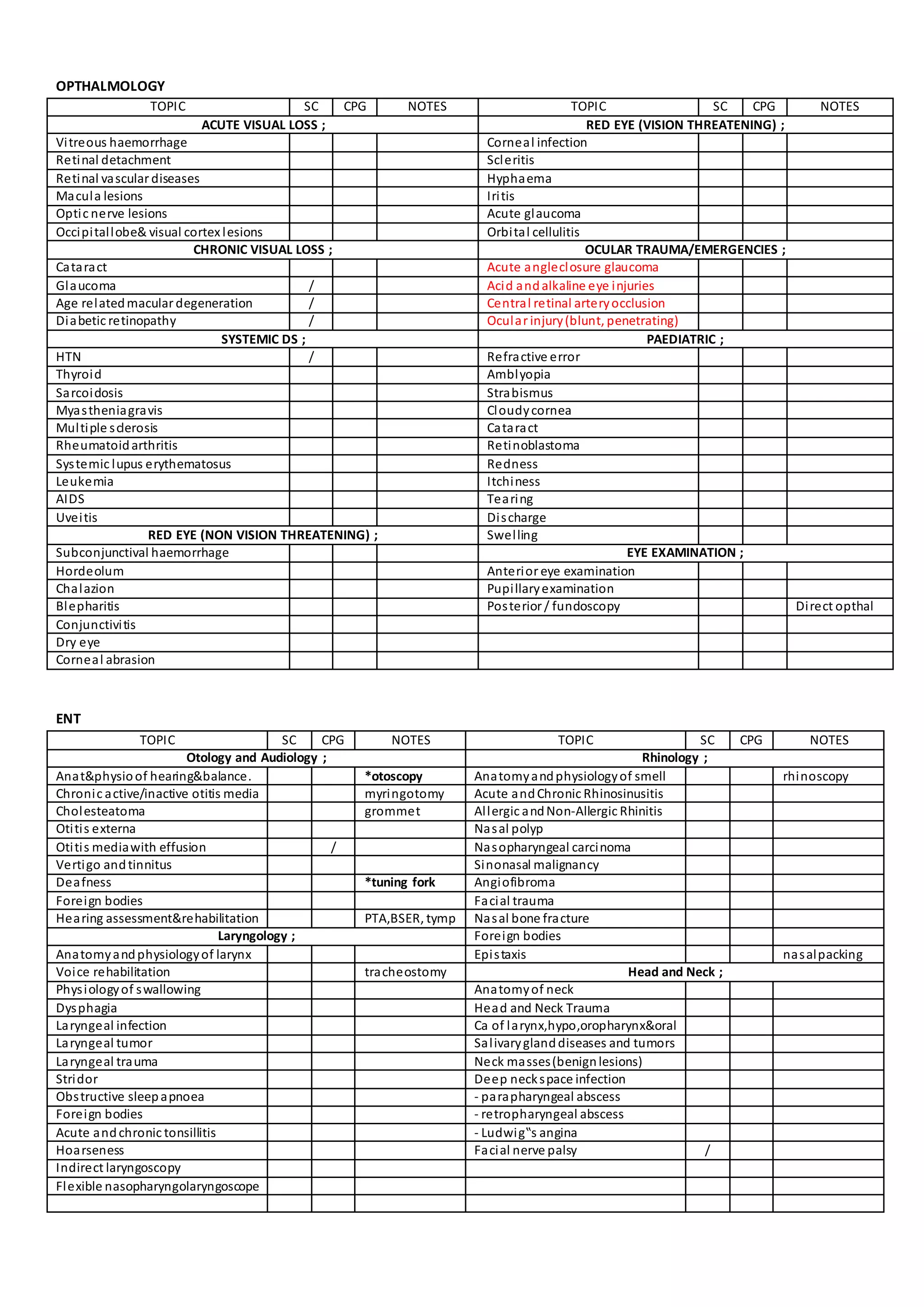 Medical exam checklist | DOCX