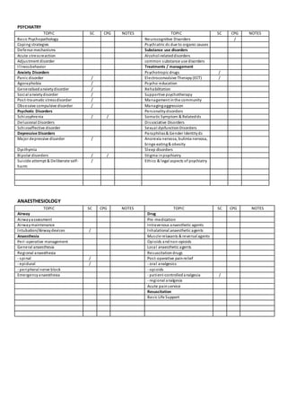 Medical exam checklist | DOCX