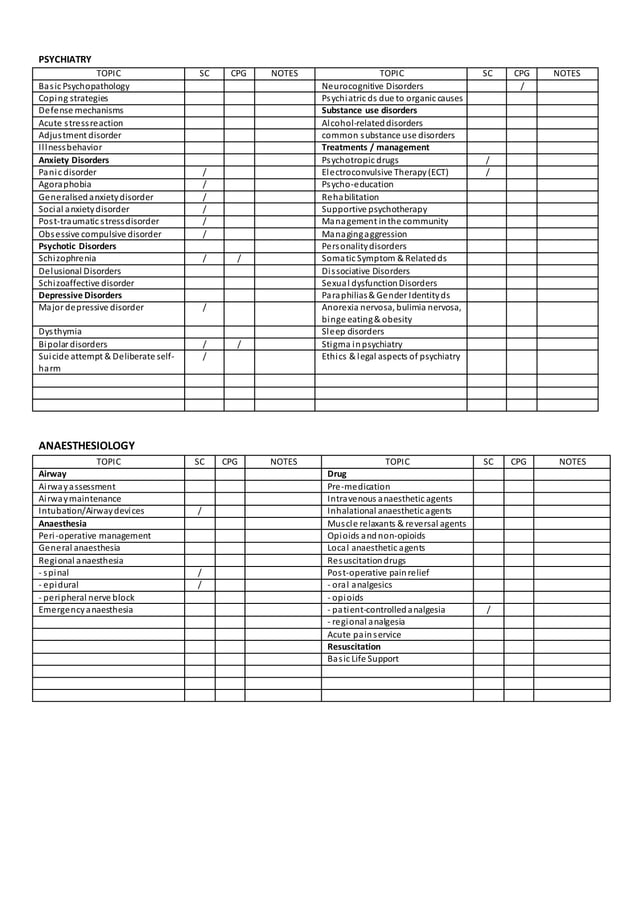 Medical exam checklist | DOCX