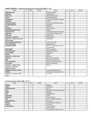 Pediatric Physical Exam Checklist