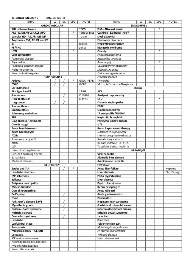Medical exam checklist