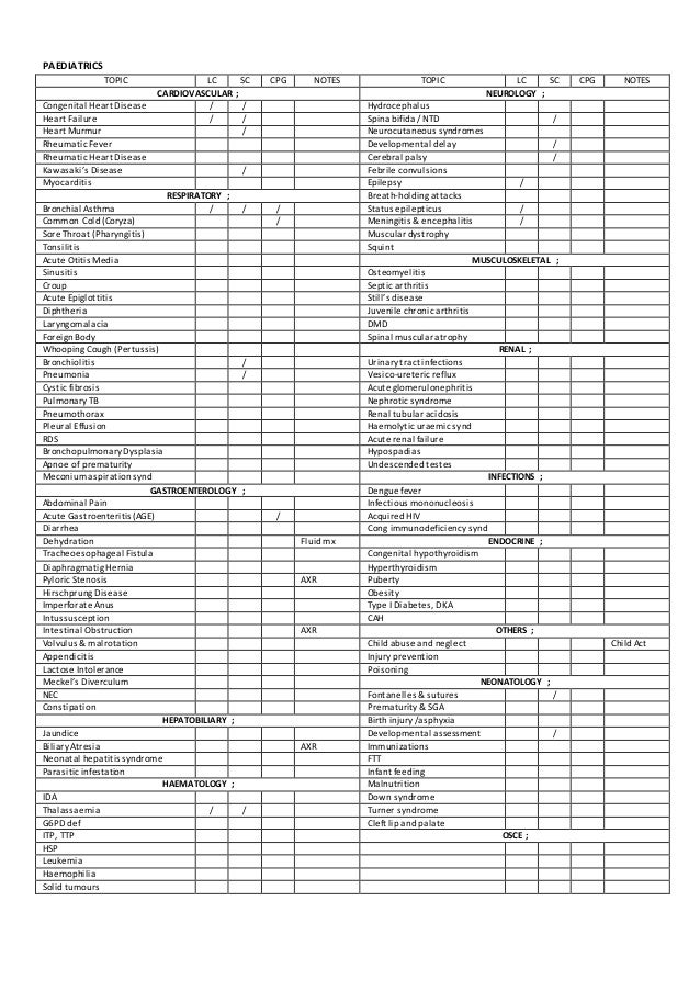 Medical exam checklist