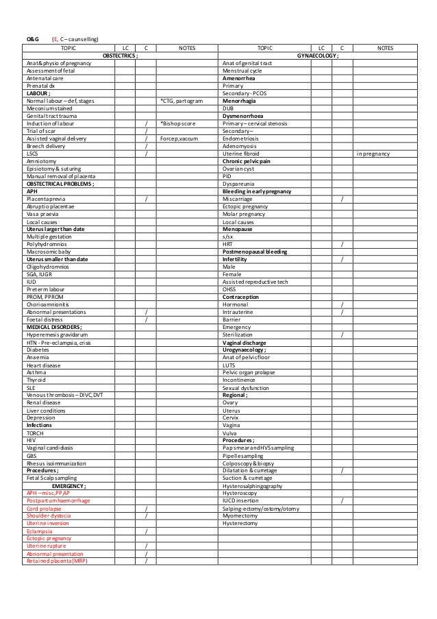 Medical exam checklist